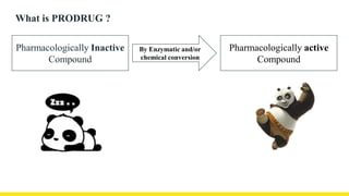 prodrug.pptx
