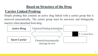 prodrug.pptx