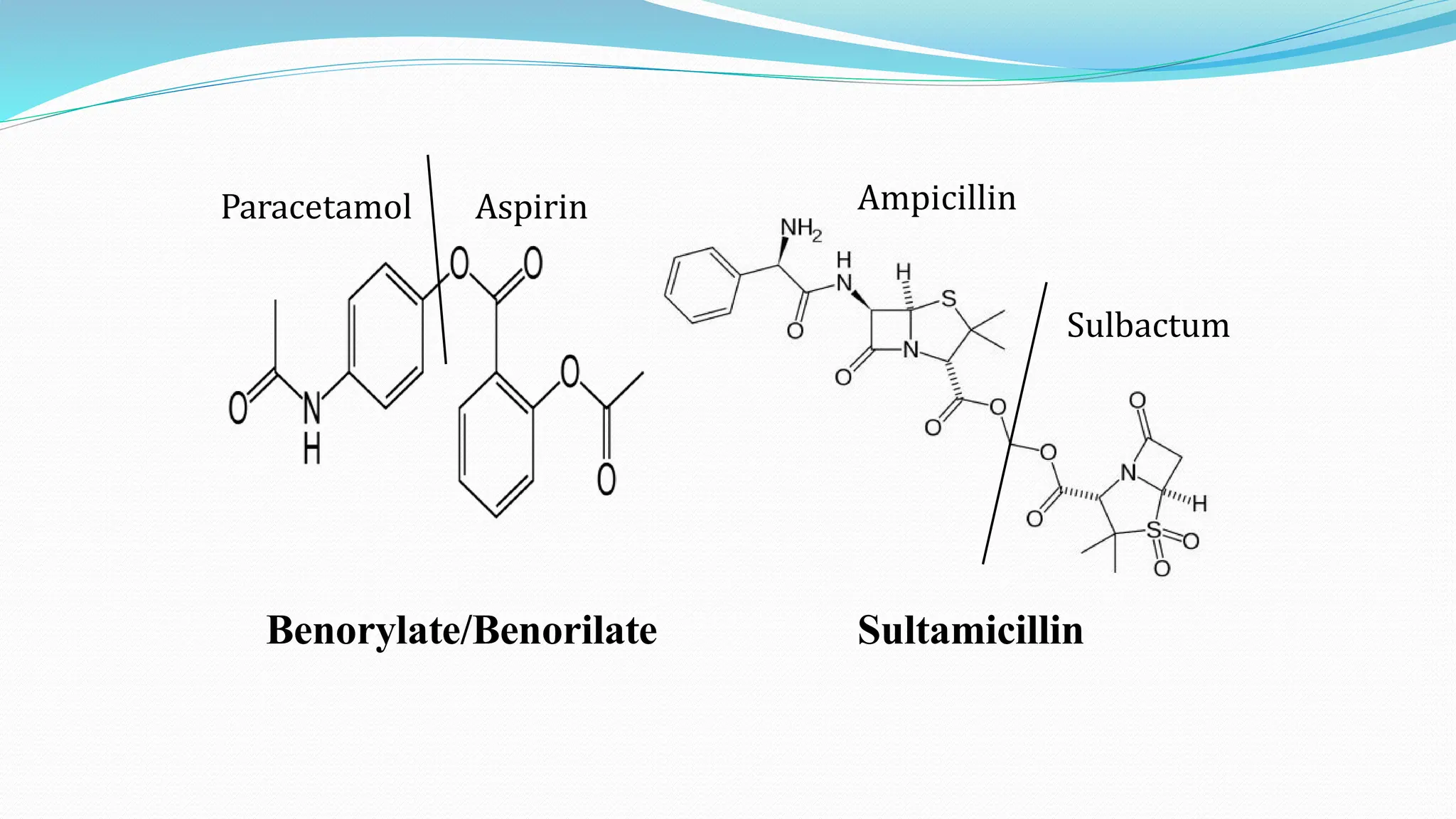 prodrug-.pptx Medicinal chemistry 7 SEMESTER | PPTX | Chemistry | Science