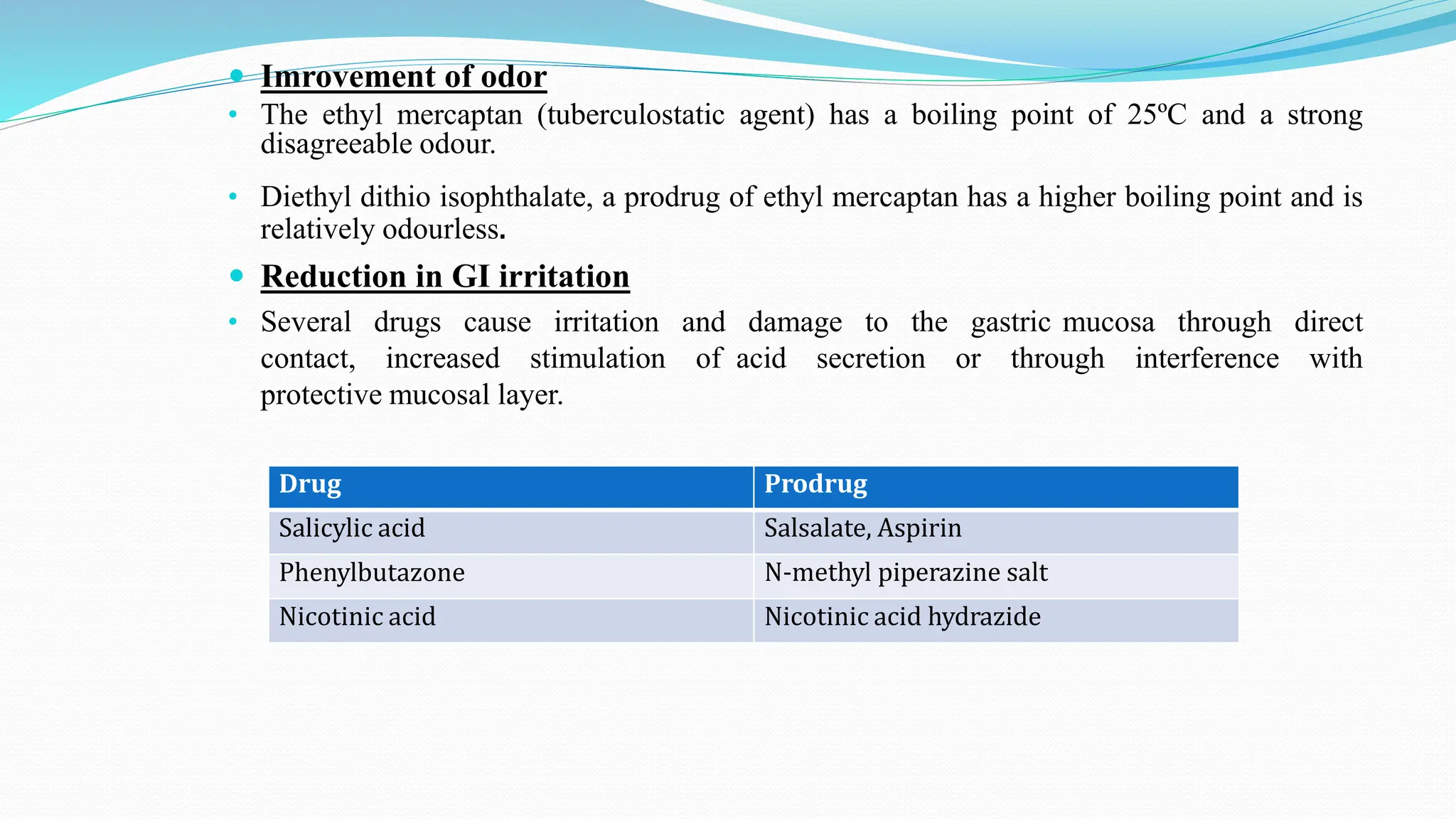 prodrug-.pptx Medicinal chemistry 7 SEMESTER | PPTX