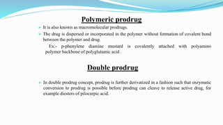 prodrug-.pptx Medicinal chemistry 7 SEMESTER | PPTX