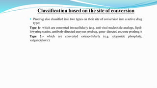 prodrug-.pptx Medicinal chemistry 7 SEMESTER | PPTX
