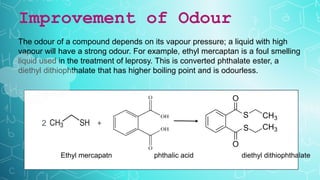 Prodrug basic concepts and application of Prodrug Design.pptx