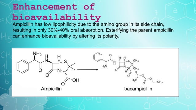 Prodrug basic concepts and application of Prodrug Design.pptx