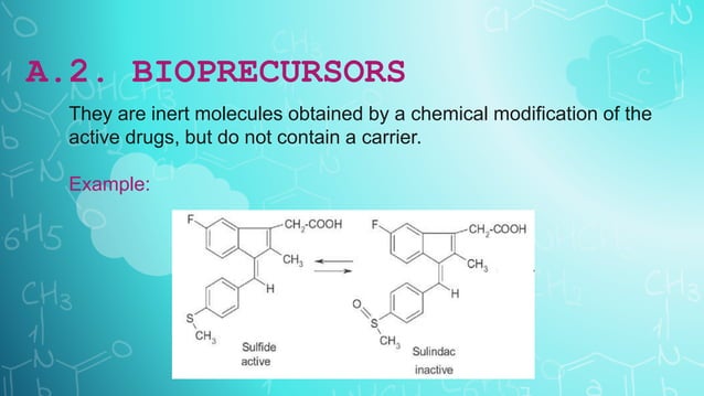 Prodrug basic concepts and application of Prodrug Design.pptx