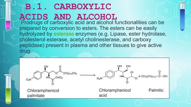 Prodrug basic concepts and application of Prodrug Design.pptx