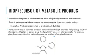 Rationale for Prodrug Design by Divya Pratap | PPTX