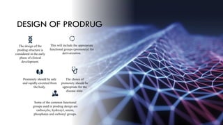 Rationale for Prodrug Design by Divya Pratap | PPTX