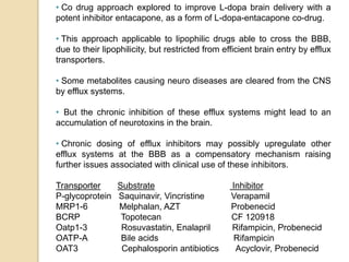 Prodrug approaches for cns delivery ppt finished copy | PPTX