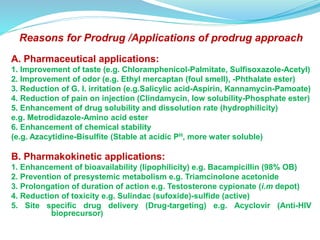 Prodrug by..Dr. M. Rudrapal | PPTX