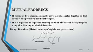 PRODRUG DESIGN.pptx