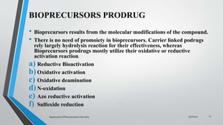 PRODRUG DESIGN.pptx