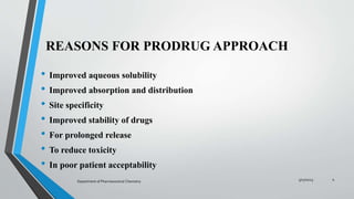 PRODRUG DESIGN.pptx