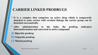 PRODRUG DESIGN.pptx