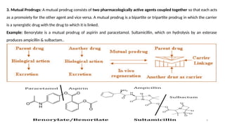 Prodrug Design Drug-Discovery; Identification and validation.pptx