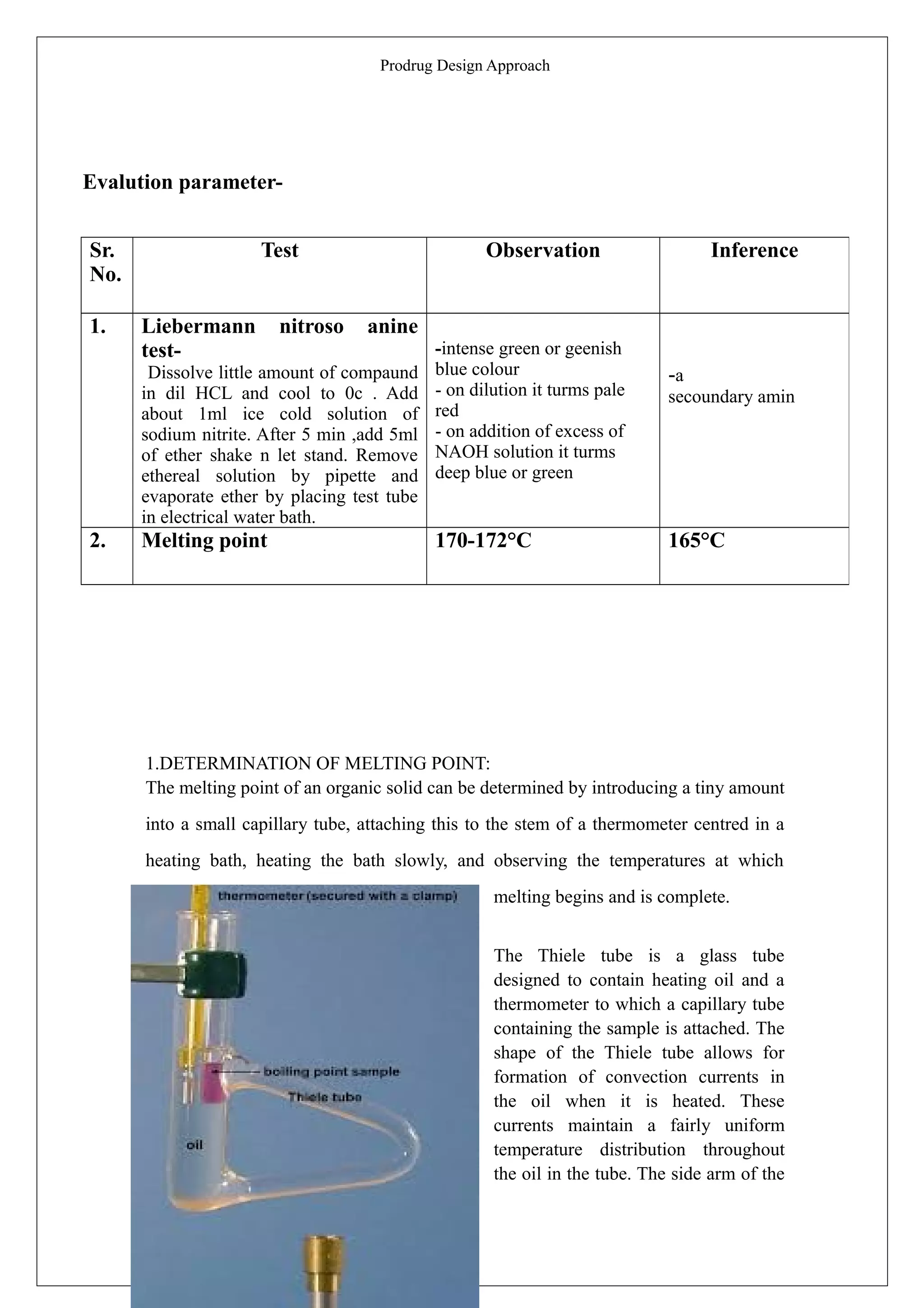Prodrug design approach | DOC