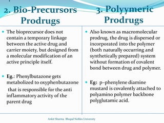 Prodrug new | PDF