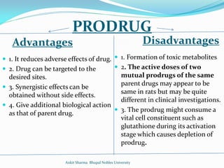Prodrug new | PDF
