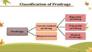 PRODRUG PRESENTATION.pptx