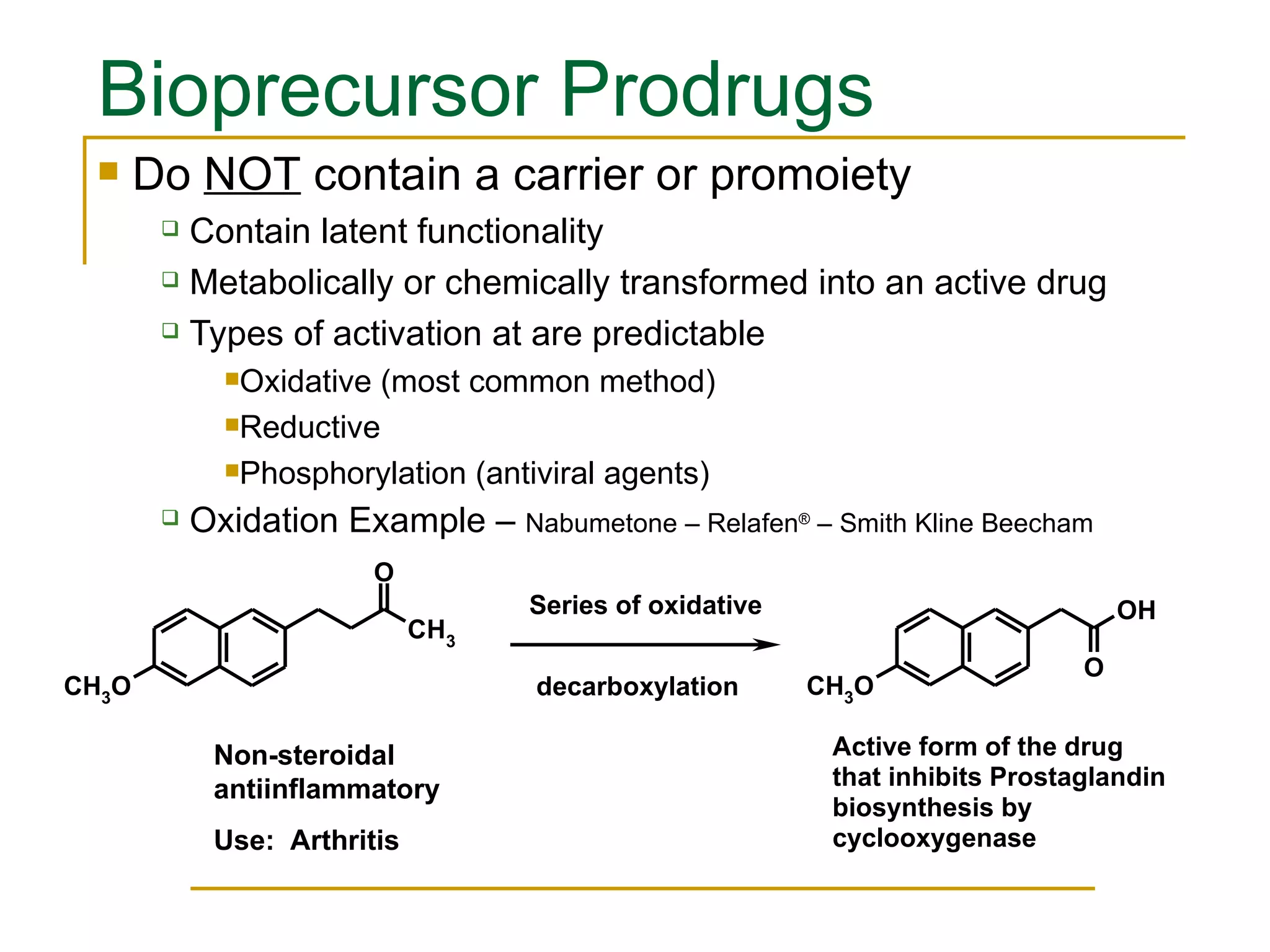 Prodrugs | PPT
