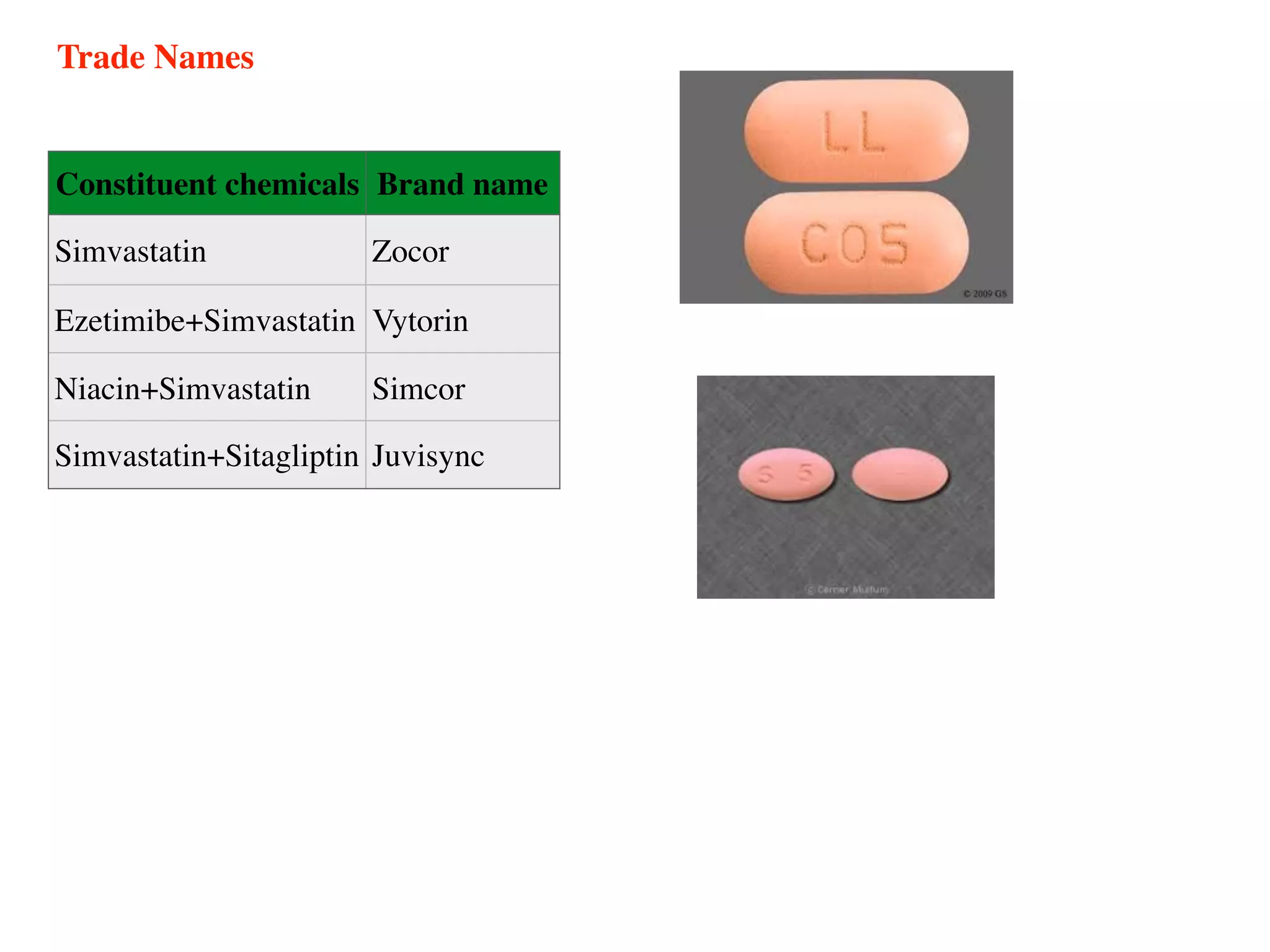 Prodrugs | PDF