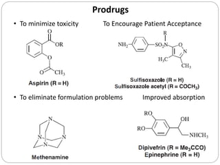 medicinal chemistry Prodrugs.pptx final.pptx
