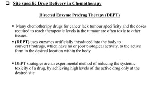 Prodrugs - concept & Applications | PPTX