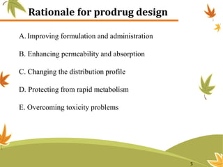 Prodrug strategy | PPTX