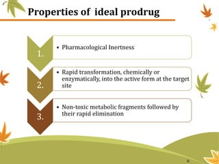 Prodrug strategy | PPTX