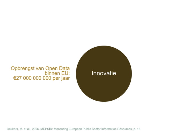 Rotterdam Open Data | PPTX | Technology & Computing