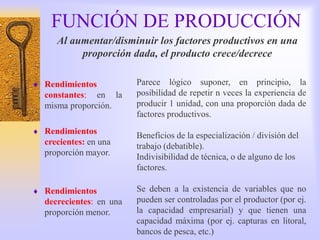 producción microeconomía avanzada para la decisión del empresario .ppt