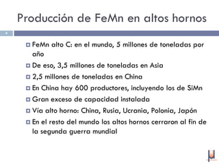 Producción de ferromanganeso en horno de cuba | PPT