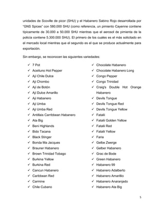 Produccion y-comercializacion-de-chile-habanero-en-mexico-y-el-mundo | PDF