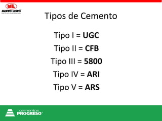 Produccion de cemento | PPT