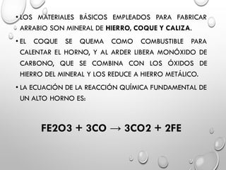 PRODUCCION DE METALES FERROSOS - UNIDAD II (1).pdf