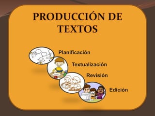 LA ASOMBROSA PRODUCCIÓN DE TEXTOS