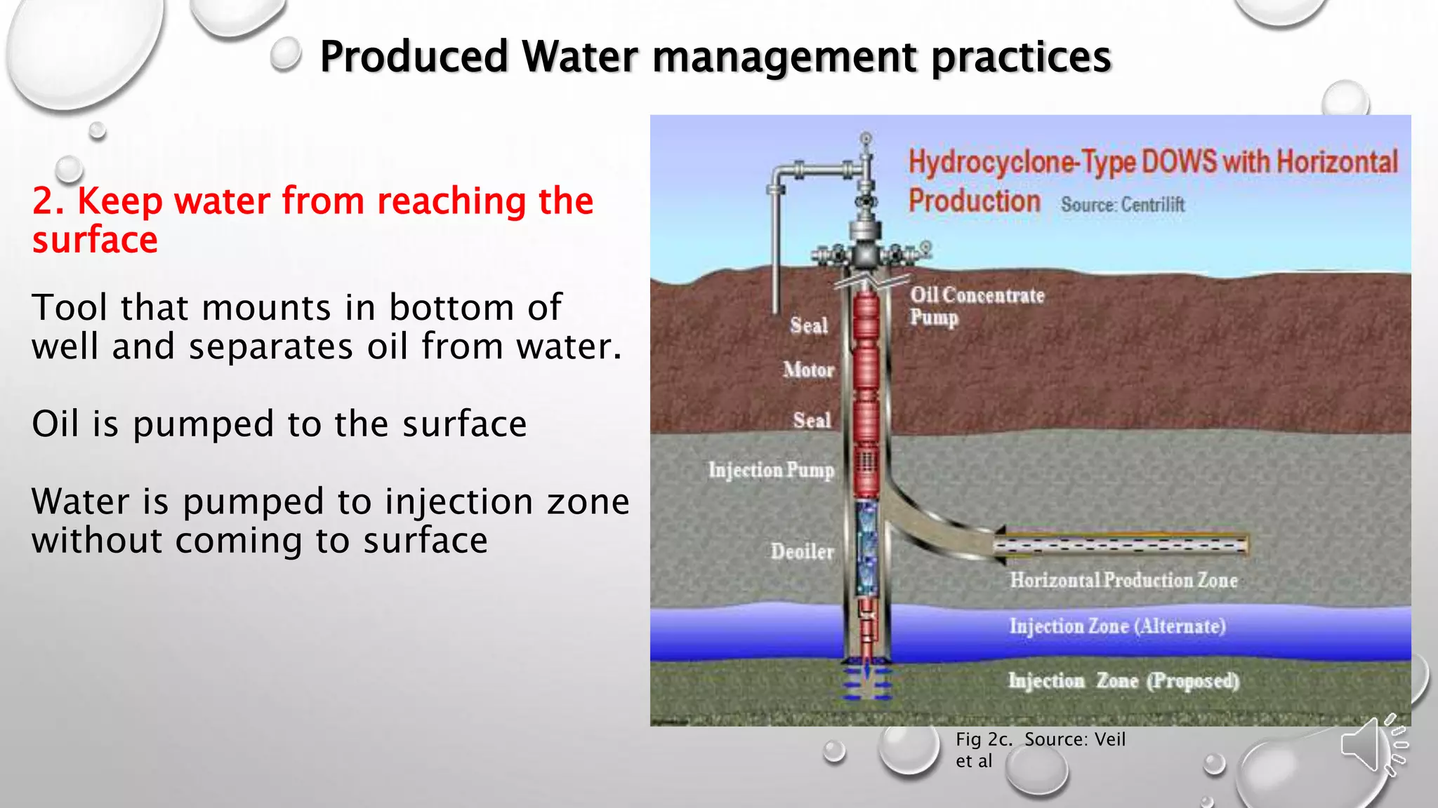 Oilfield Produced water management | PPTX