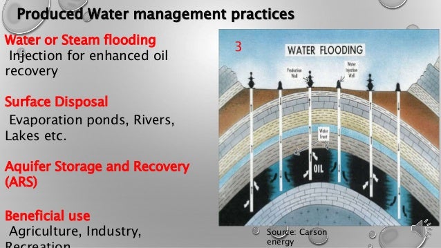 Oilfield Produced water management
