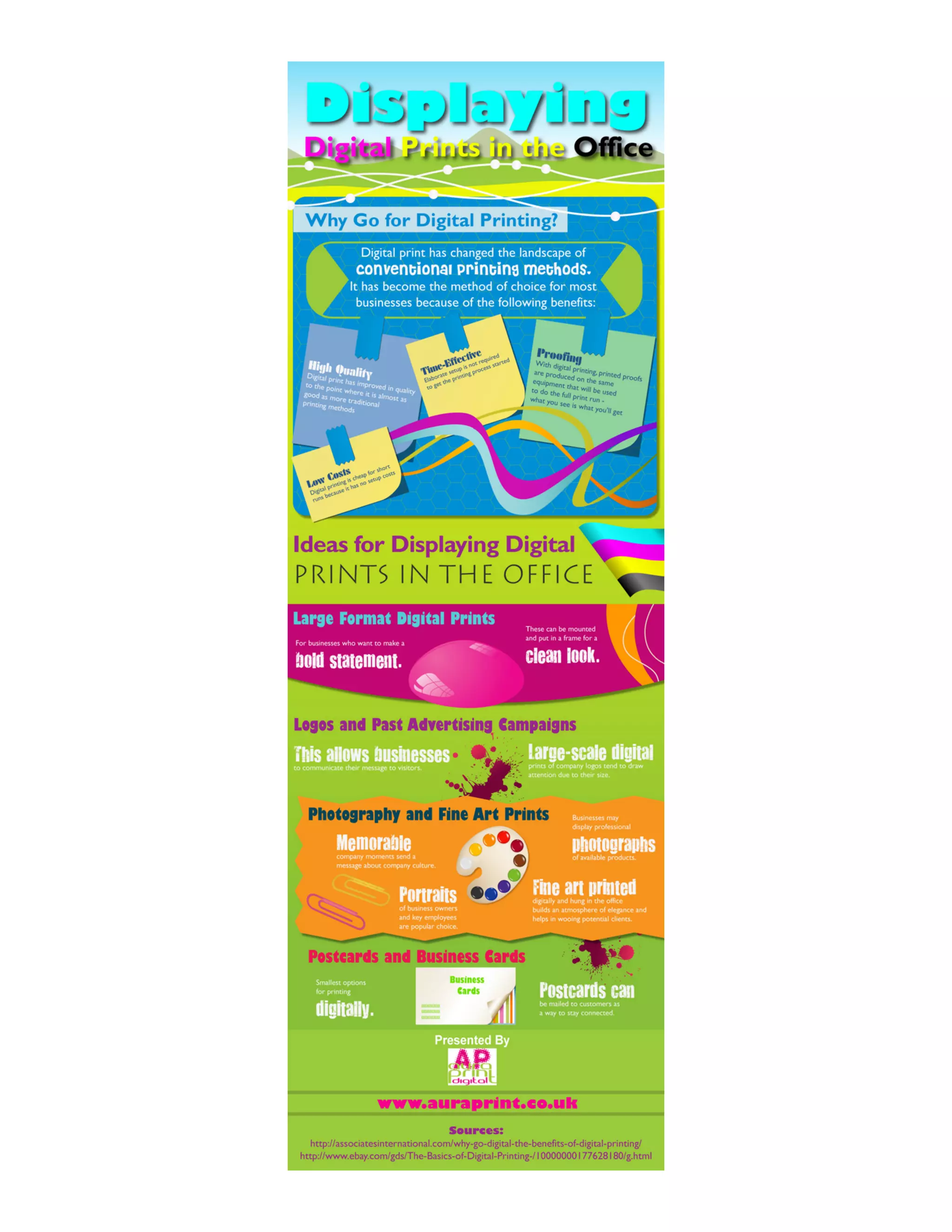 Displaying Digital Prints in the Office | PDF