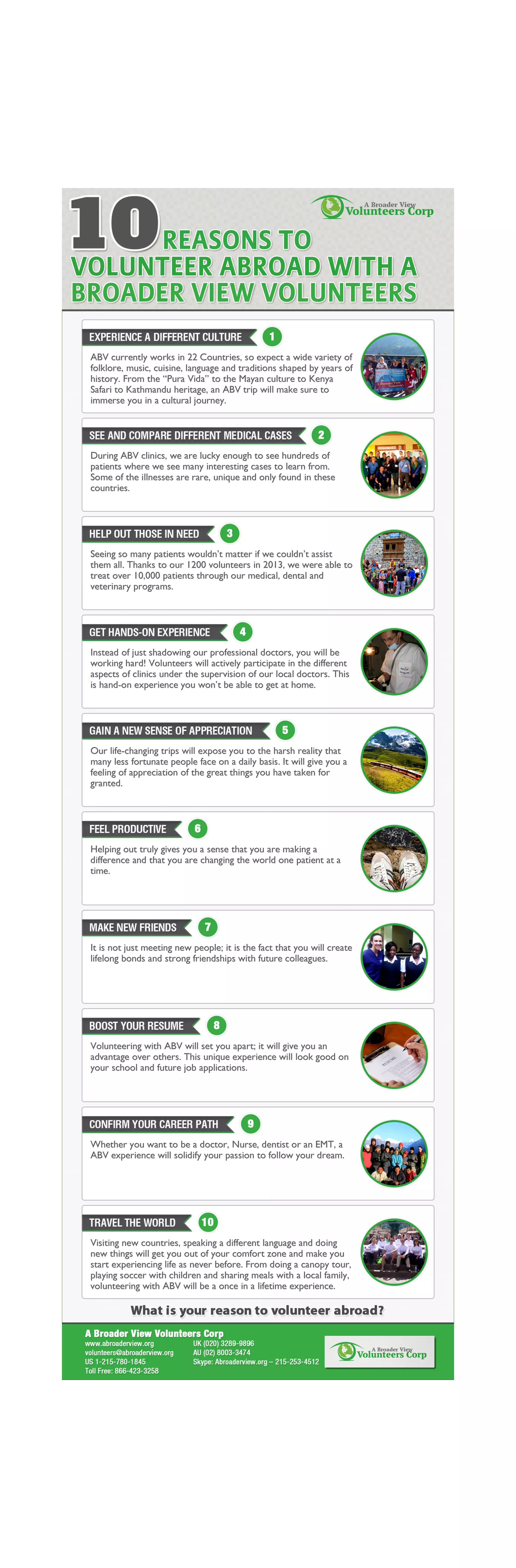 Ten reasons to Volunteer Abroad with A Broader View | PDF
