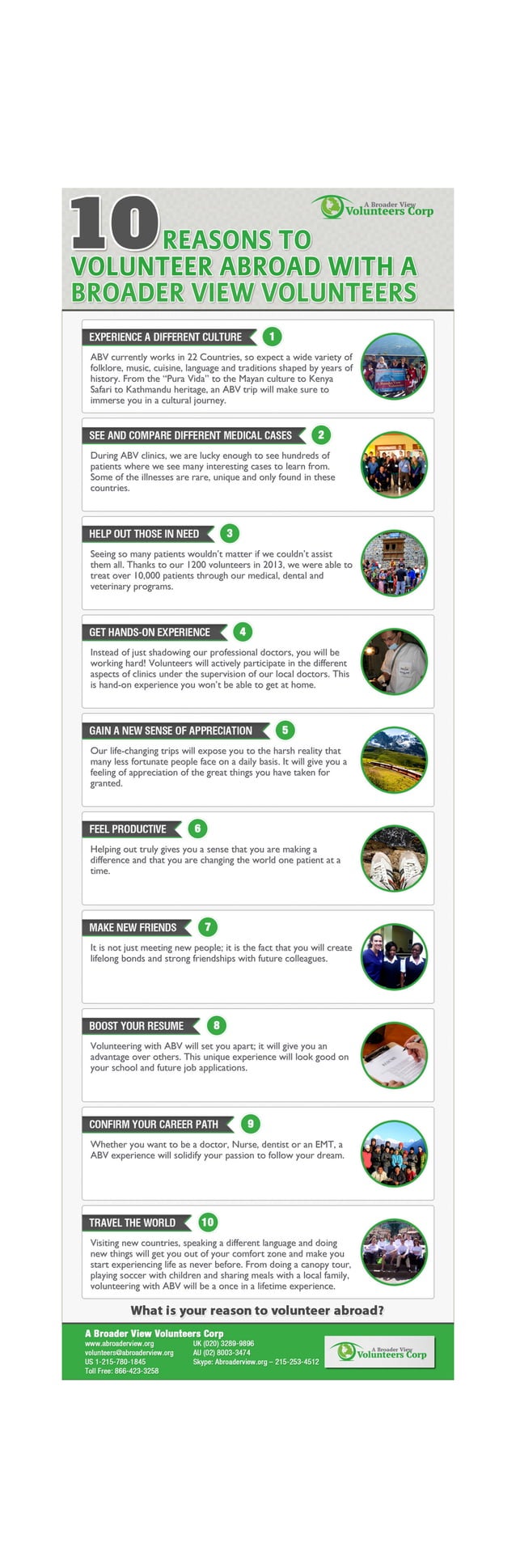 Ten reasons to Volunteer Abroad with A Broader View | PDF