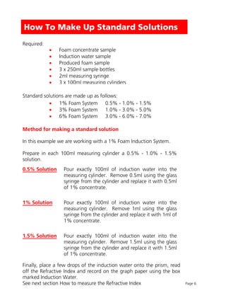 Produced foam test kit manual methology statement | PDF