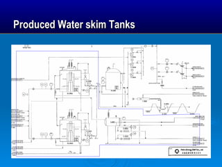 Produced water treatment_presentation | PPT