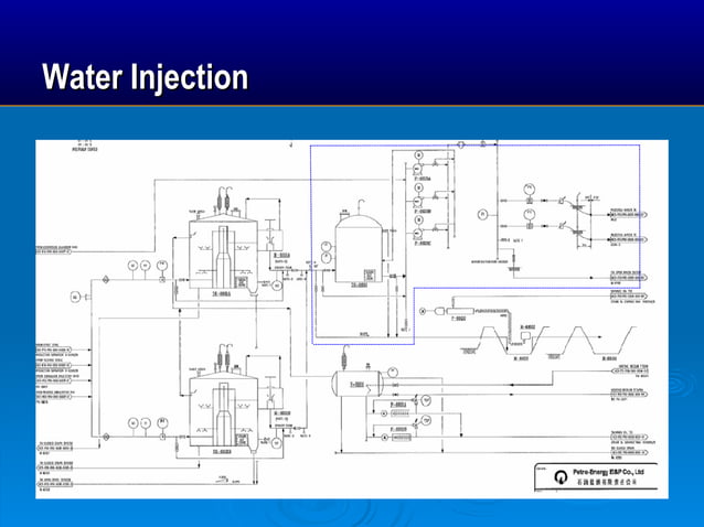 Produced water treatment_presentation | PPT