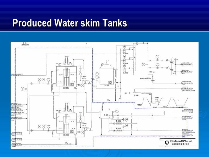 Produced water treatment_presentation