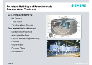 Produced Water Treatment to Enhance Oil Recovery | PDF