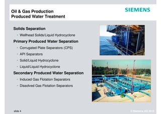 Produced Water Treatment to Enhance Oil Recovery | PDF