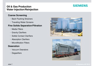 Produced Water Treatment to Enhance Oil Recovery | PDF