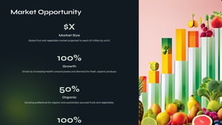 Produce Export Pitch Deck Template by viktor the pitchermann | PDF