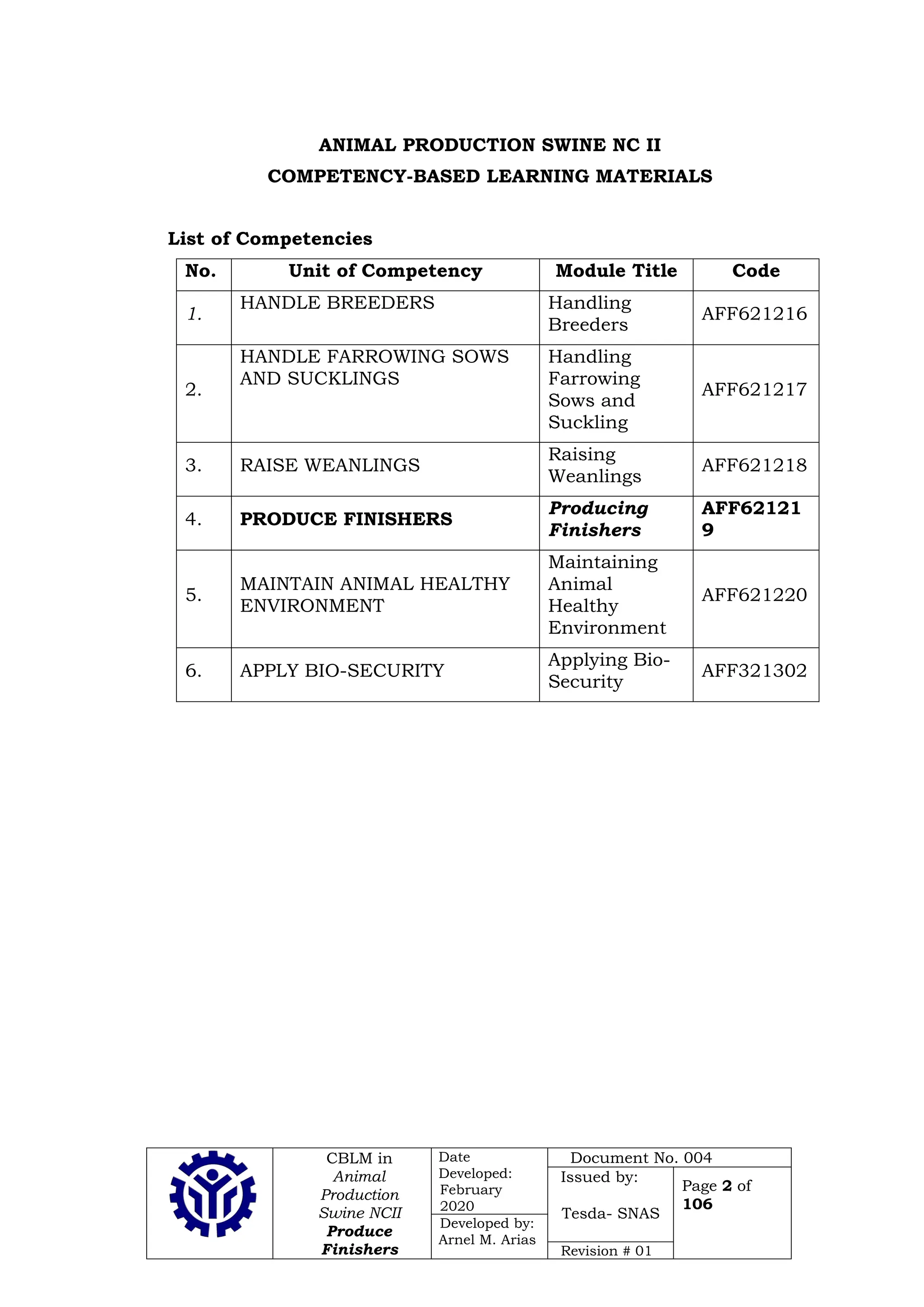 Copetency based learning materials PRODUCE FINISHERS-FINAL | DOCX